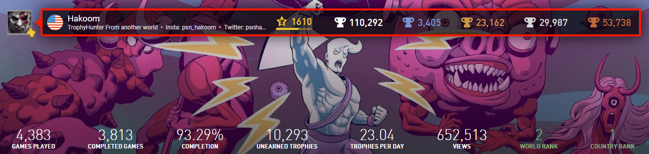 نظام كؤوس الإنجازات Trophies على شبكة PlayStation - جيمز ميكس