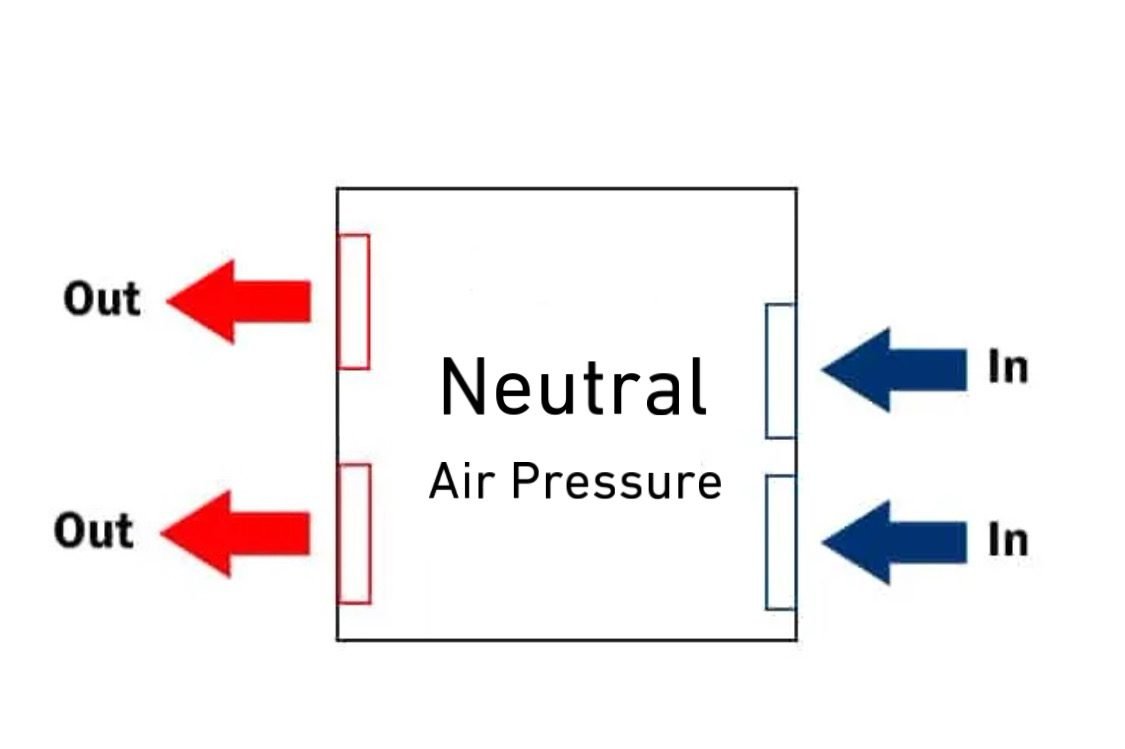الجزء الثاني| كيف تحصل على التبريد المثالي للحاسوب؟ - جيمز ميكس